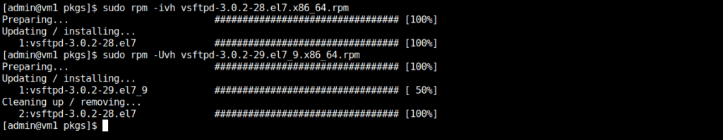 The Most Commonly Used Rpm Commands In Linux With Examples